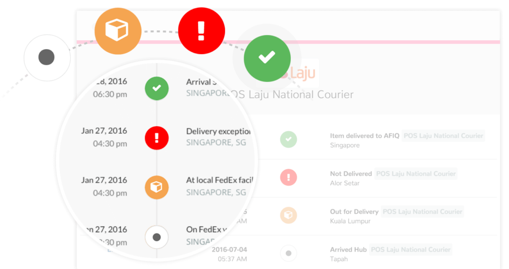 [EASYTRACK] TRACK YOUR SHIPMENTS IN BULK! - EasyParcel
